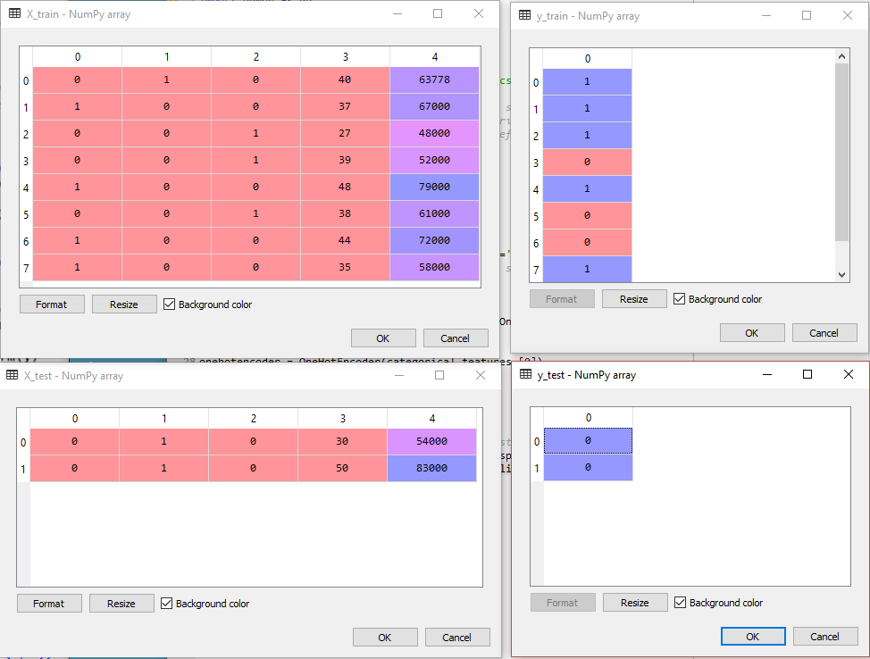 Veri Ön İşleme-3: Veri Setinden Eğitim ve Test Parçalarını Ayırmak ...