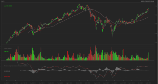 Docker Sık Kullanılan Komutlar-1 - Veri Bilimi Okulu - Veri Bilimi Okulu
