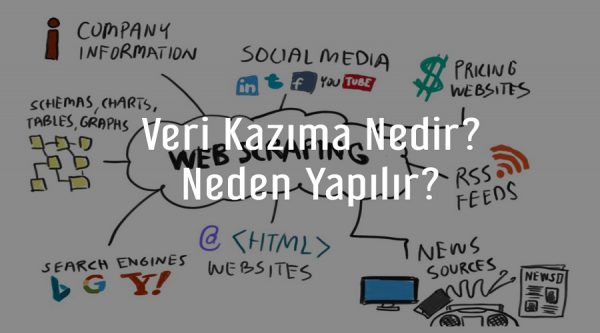 Veri Kazıma Nedir? Neden Yapılır? - Veri Bilimi Okulu - Veri Bilimi Okulu