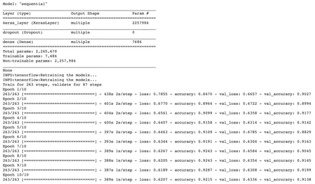 Tensorflow Lite Modeli ile Colab Üzerinden Görüntü Sınıflandırma: Derin ...