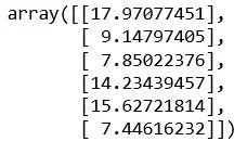 Basit Doğrusal Regresyon Nedir? - Veri Bilimi Okulu - Veri Bilimi Okulu